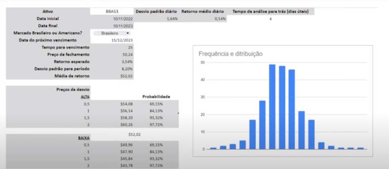 Como montar Travas com alta taxa de acerto | Invius Research