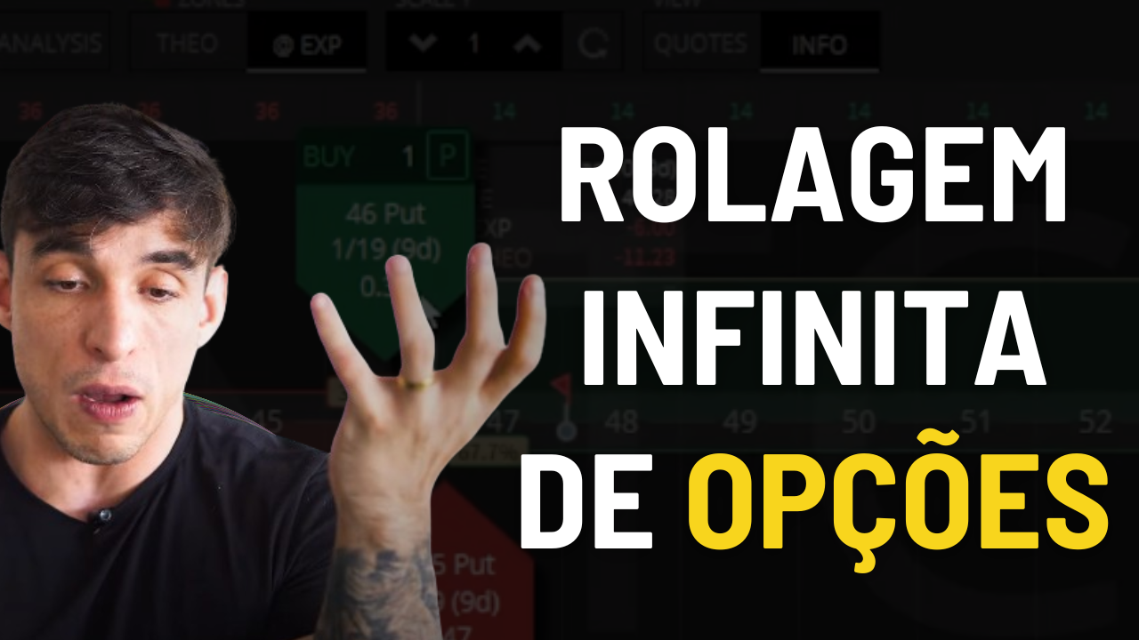 Como fazer rolagem infinita da venda de PUT | Invius Research