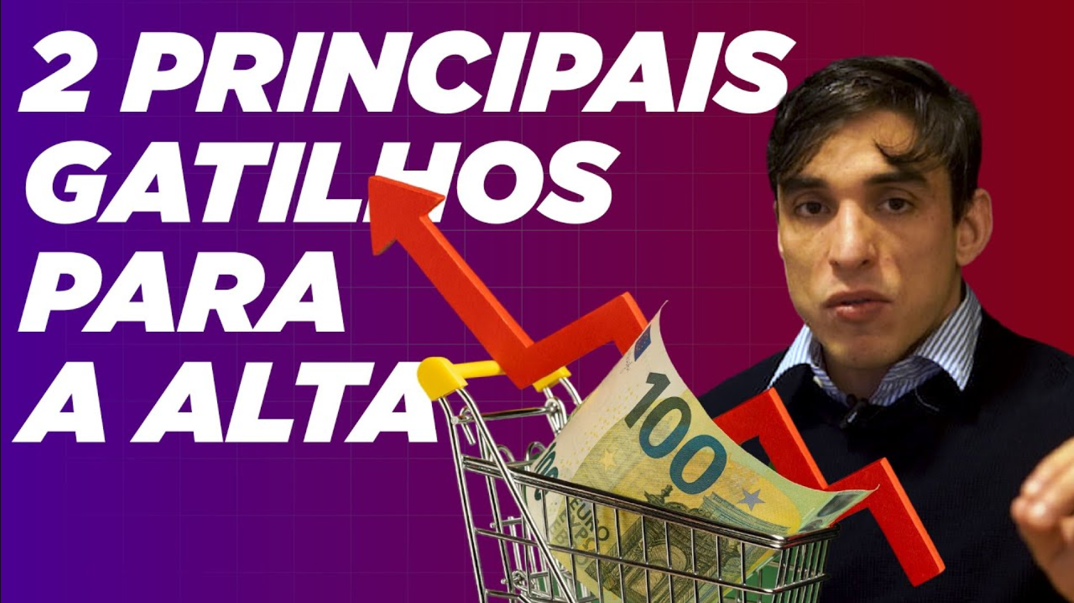 O que falta para o mercado subir? | Invius Research